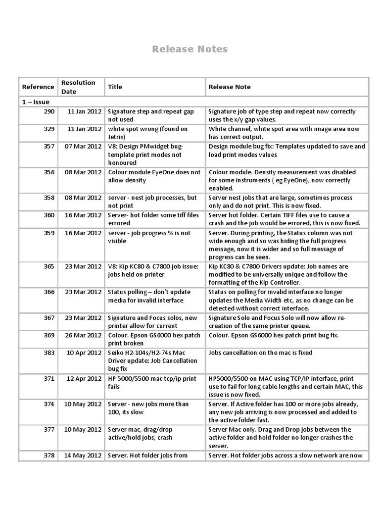 Ws6 Manual | PDF | Microsoft Windows | Printer (Computing)
