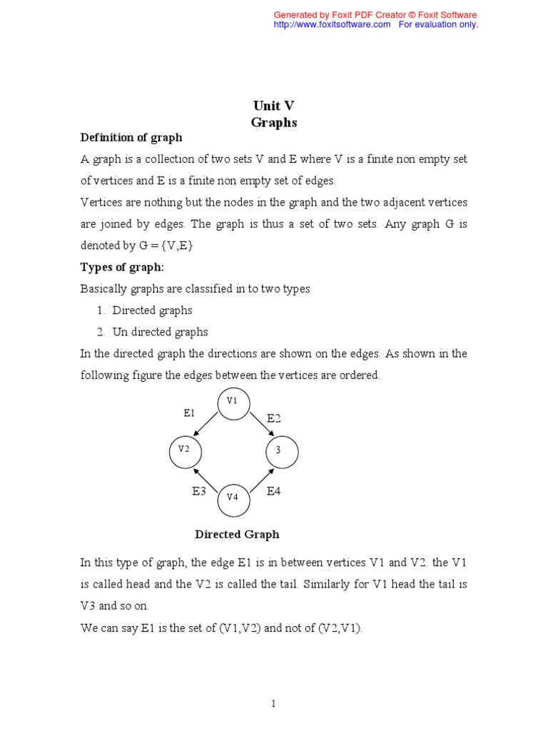 Unit V Graphs: Definition of Graph | PDF | Visual Cortex | Vertex (Graph Theory)