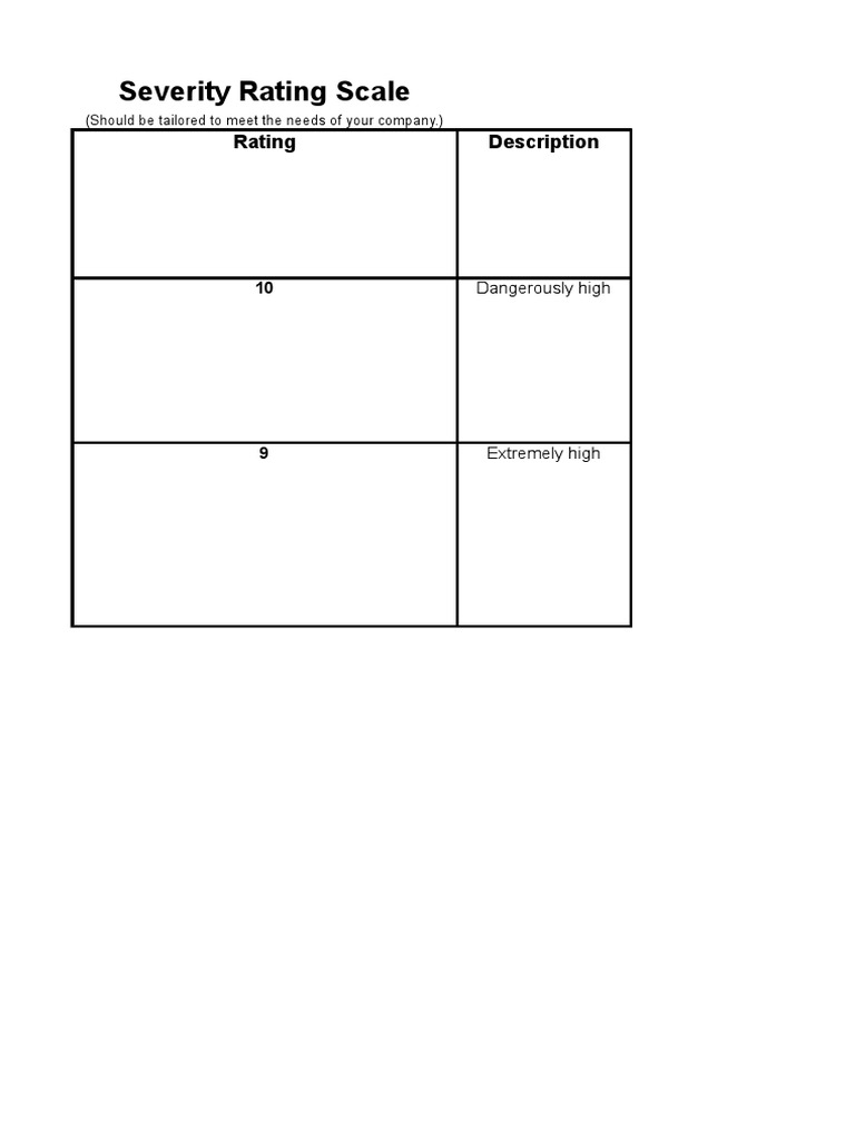 Severity Rating | PDF