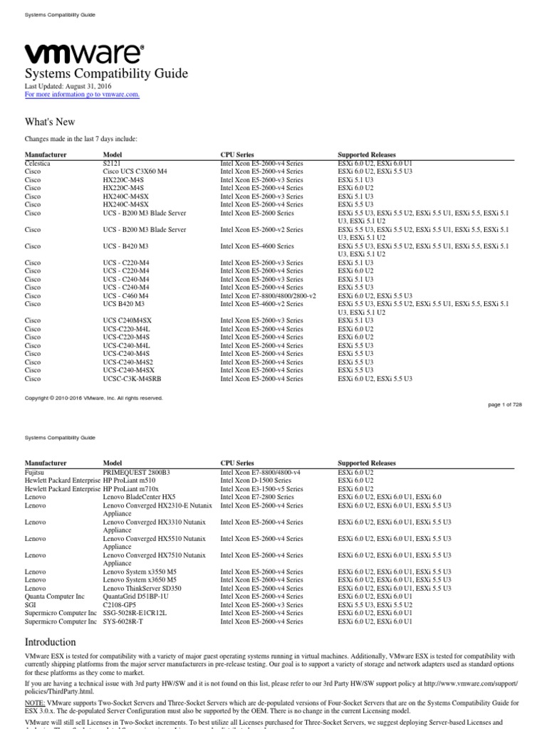 VI Systems Guide PDF | PDF | Office Equipment | Computer Hardware