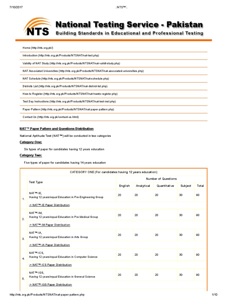 NAT™ Paper Pattern and Questions Distribution | Download Free PDF ...
