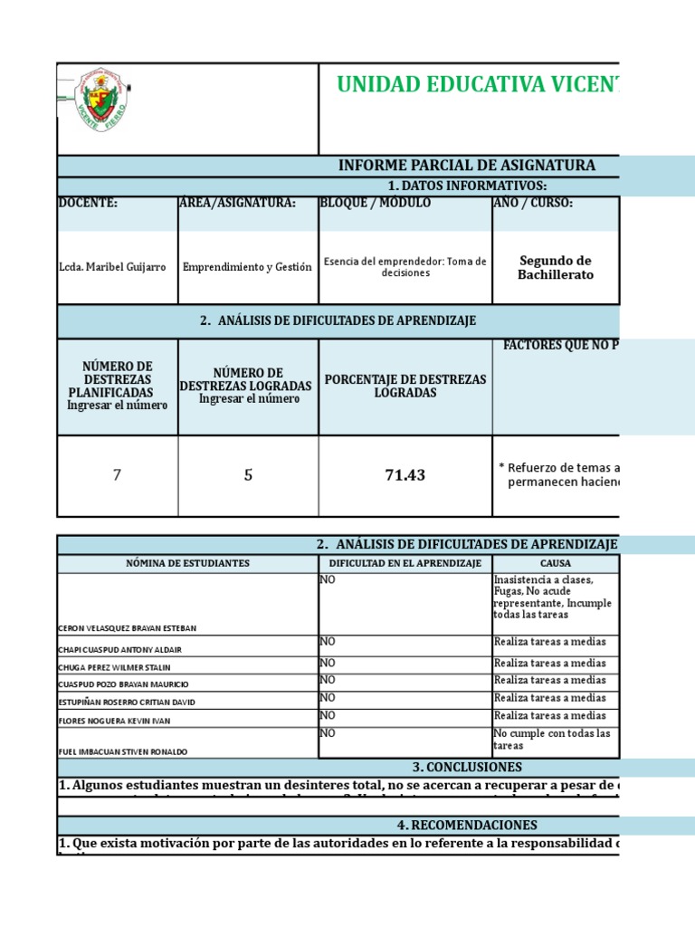 1.5 Informe Parcial de Asignatura | PDF | Maestros | Instituciones ...