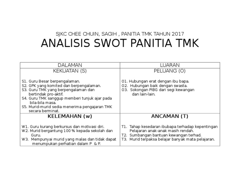 Analisis SWOT Panitia TMK 2017 | PDF