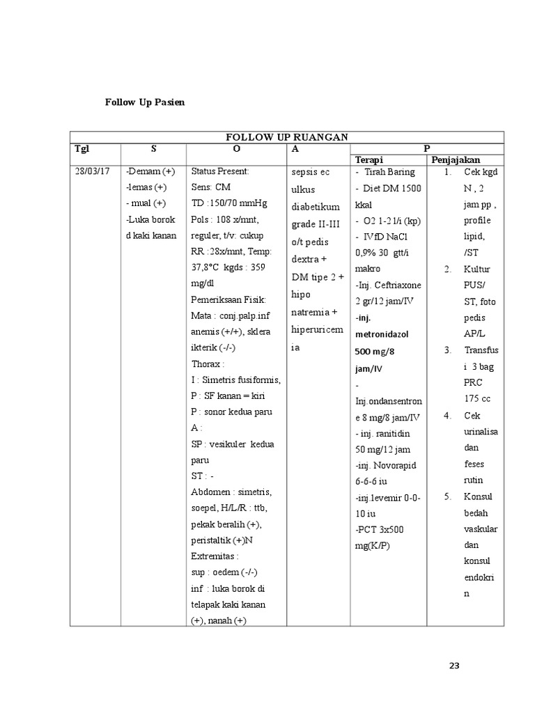 Follow Up Paper DM Tipe 2 | PDF