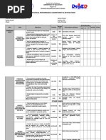 Individual: Performance Commitment and Review (Ipcr) | PDF | Government ...