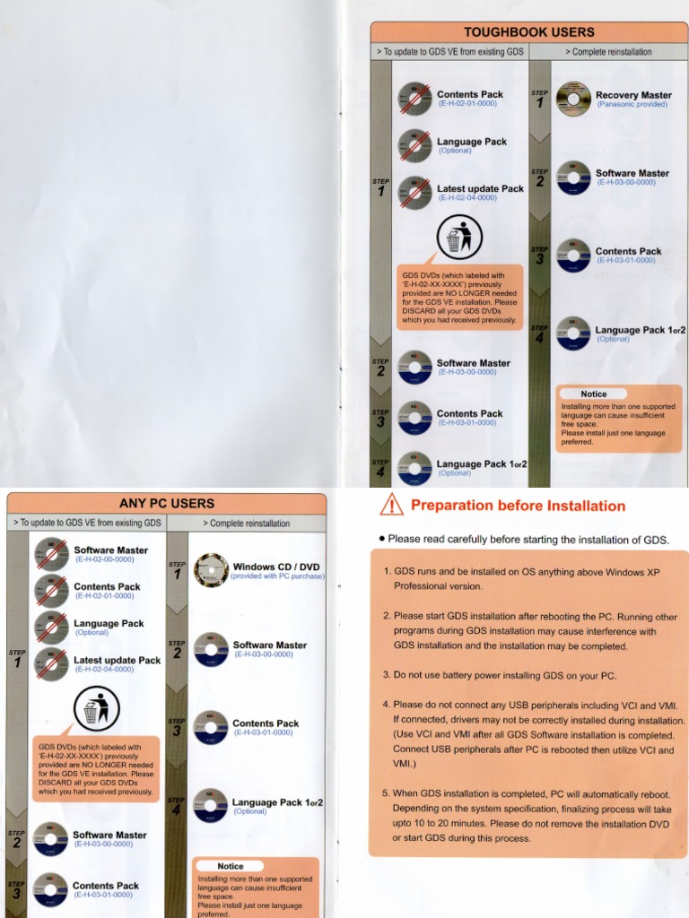Gds Installation Manual PDF | PDF | Installation (Computer Programs) | Dvd