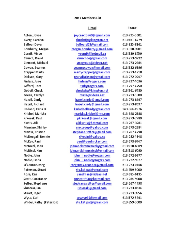 2017 Member List | PDF