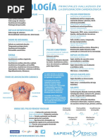 Formato de Ekg | PDF