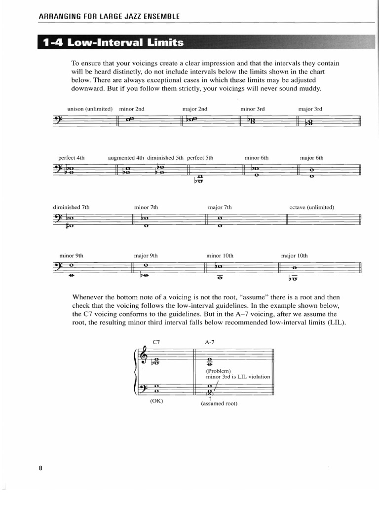 Low Interval Limits | PDF