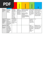 DBDA Intro | PDF | Factor Analysis | Intelligence