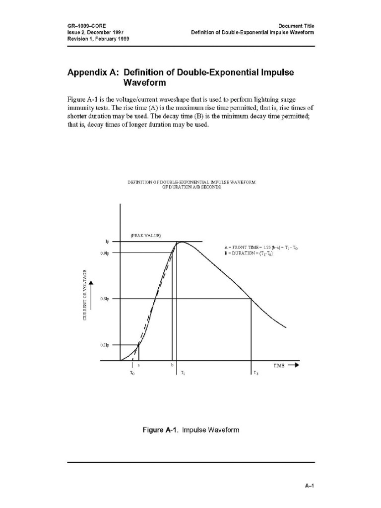 Double Exponential Impulse Waveform | PDF
