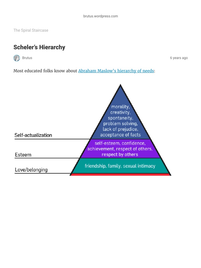 Scheler's Hierarchy - The Spiral Staircase | PDF | Young Adult