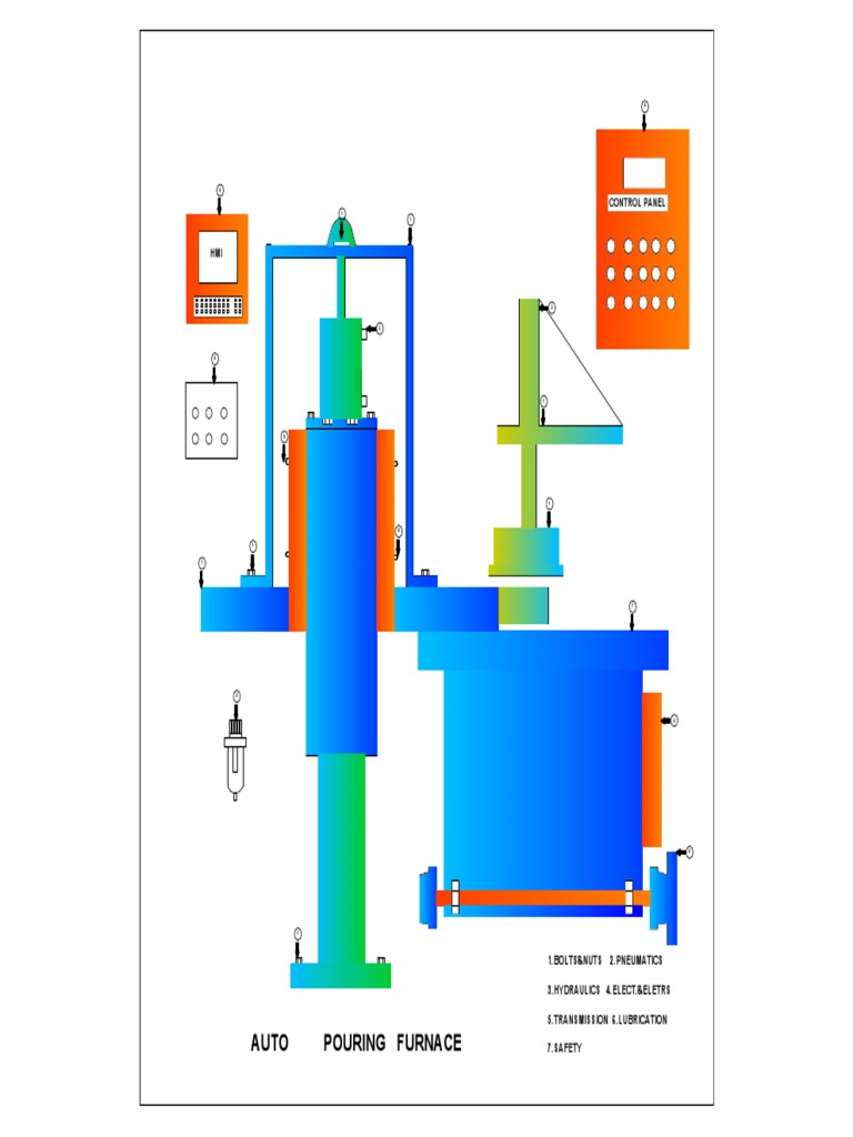 Auto Pouring Furnace: Control Panel | PDF