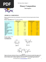 FSSAI Honey Standards Overview | PDF | Honey | Honey Bee