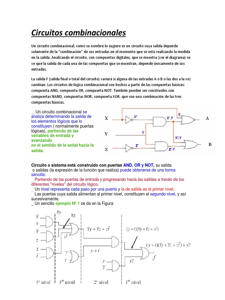 Circuitos Combinacionales | PDF | Puerta lógica | Diseño electronico