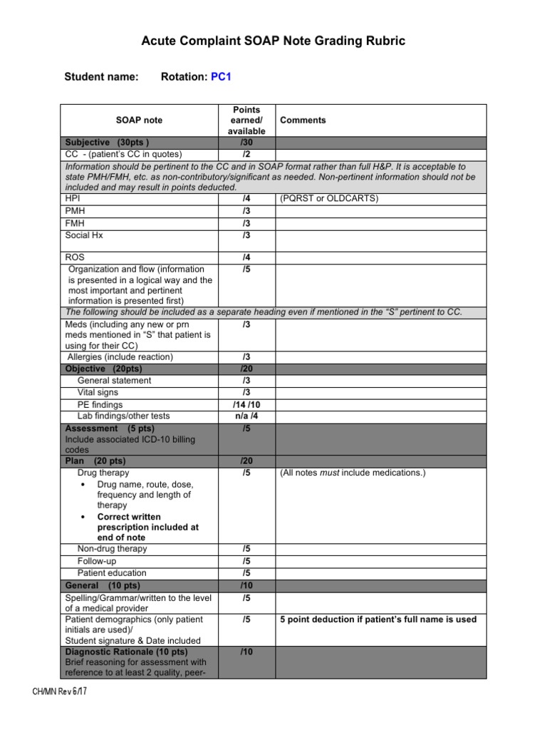 SOAP Rubric 2017 | Health Sciences | Wellness