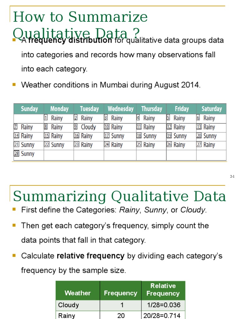 How To Summarize Qualitative Data ? | PDF | Scatter Plot | Histogram