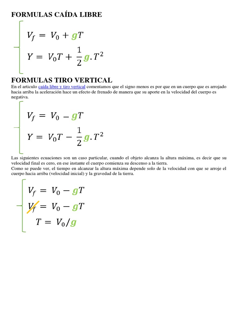 Formulas Caída Libre | Velocidad | Mecánica