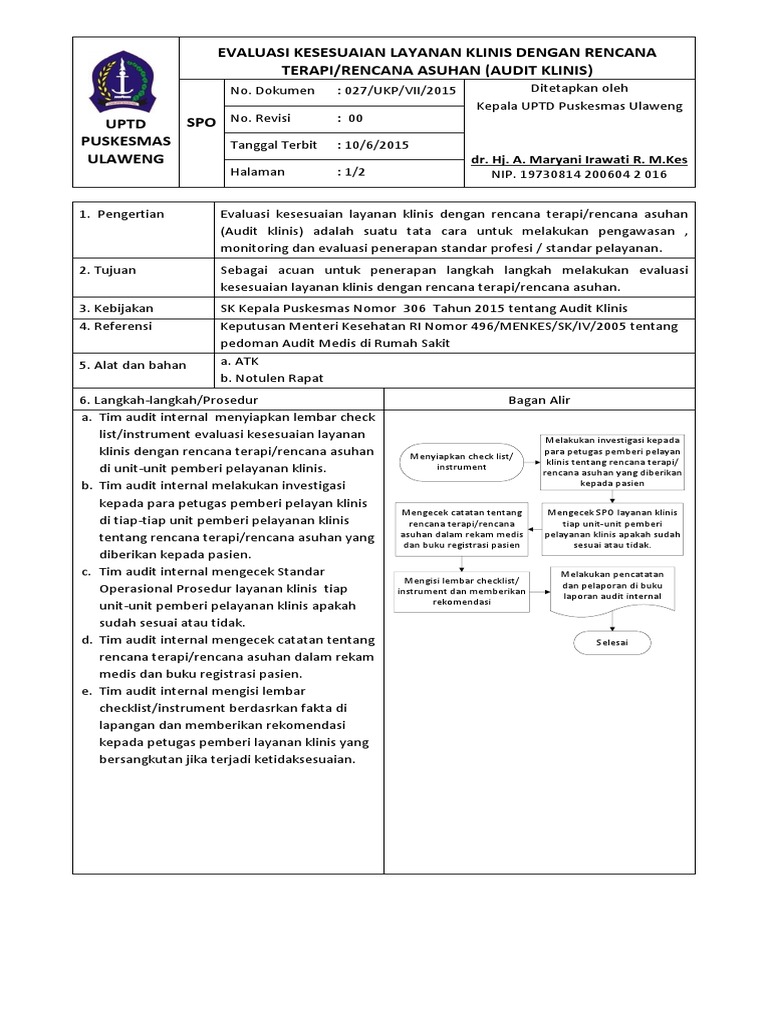 7.4.1.3 Sop Evaluasi Kesesuaian Layanan Klinis Dengan Rencana Terapi Atau Rencana Asuhan | PDF ...