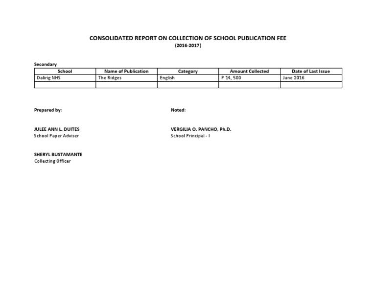 Consolidated Report On Collection of School Publication Fee: Dalirig ...