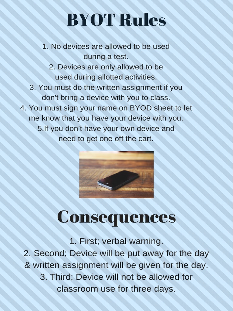 Byot Rules | PDF