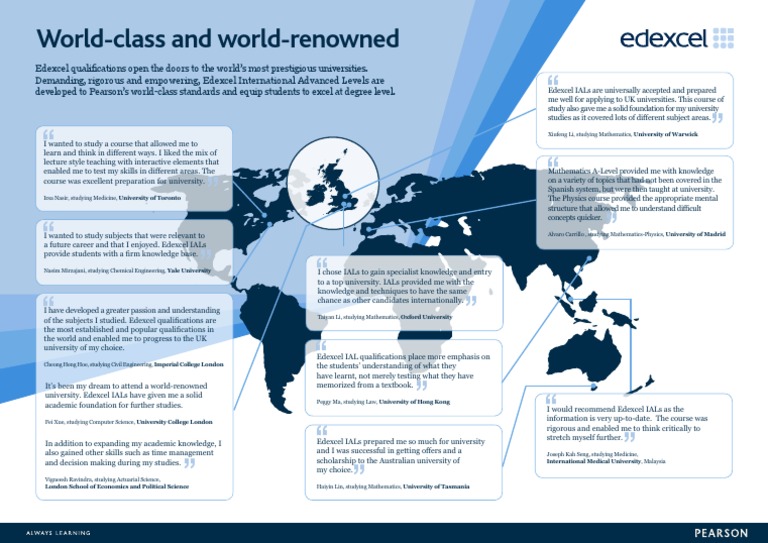 PEARSON211014LW World Map Infographic SELE2 | PDF | Gce Advanced Level ...