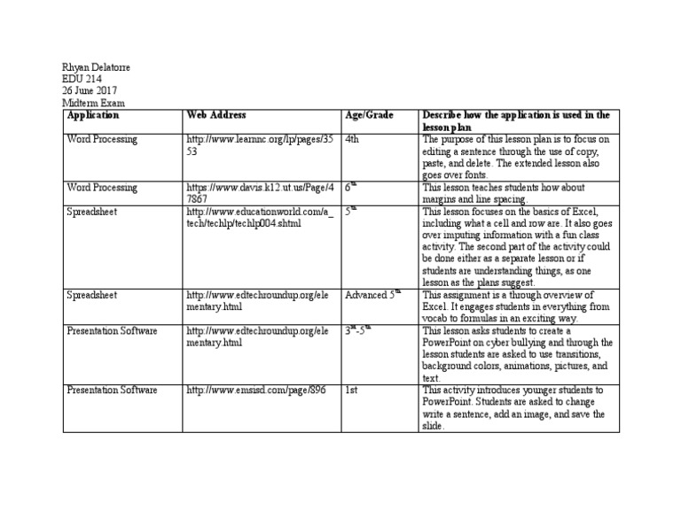 Midterm Exam Part 1 | PDF | Microsoft Excel | Spreadsheet