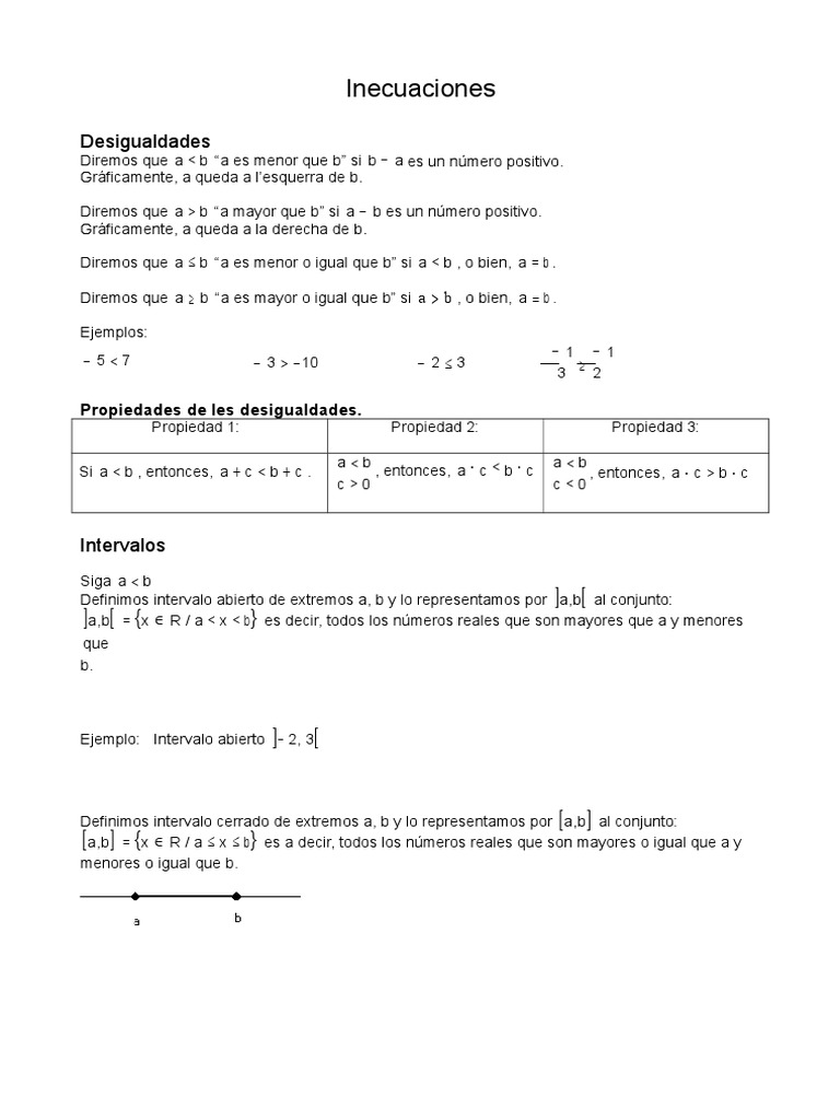 Unidad 4 Inecuaciones | PDF | Intervalo (Matemáticas) | Desigualdad (Matemáticas)