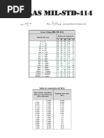 Tablas Military Standard | PDF