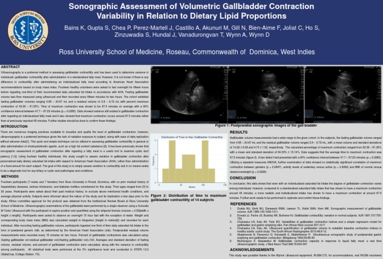 Gallbladder Contraction Research | PDF | Body Mass Index | Saturated Fat