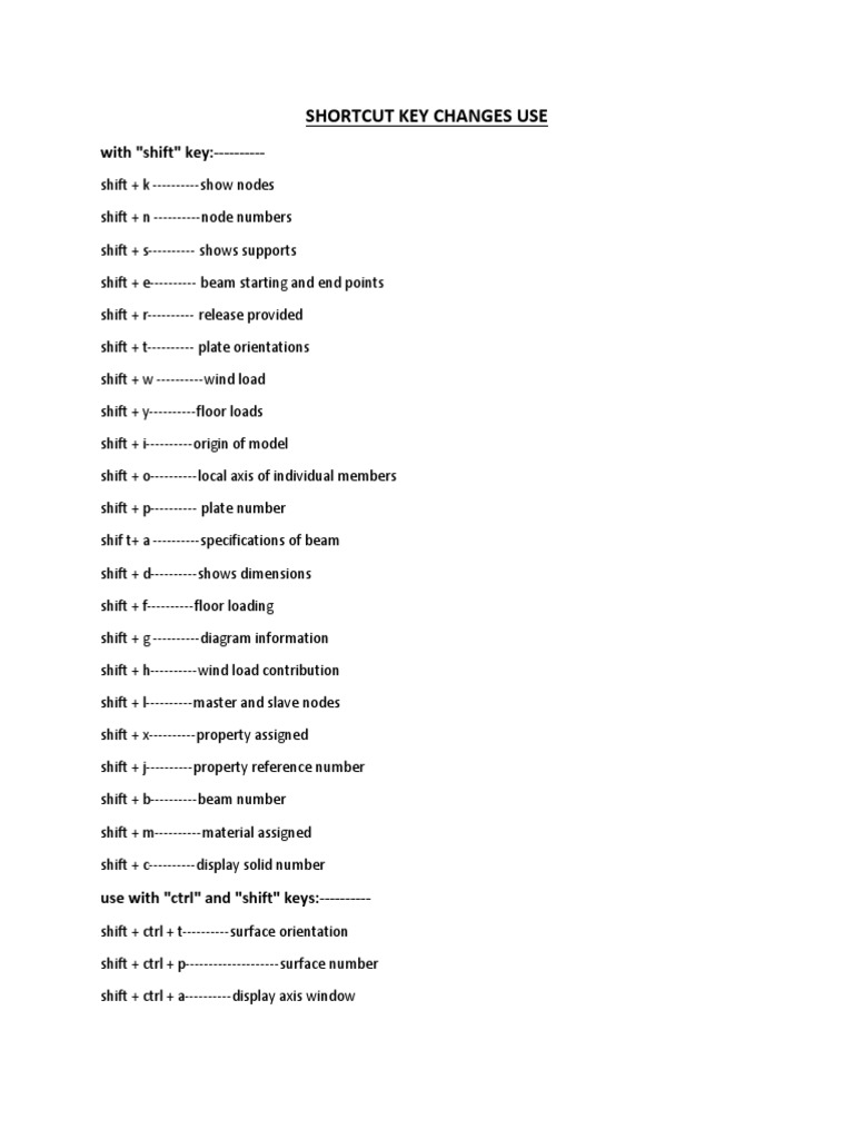 shortcut-key-changes-use-pdf