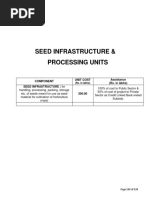 SOP For Seed QA Lab | PDF | Seed | Quality Assurance