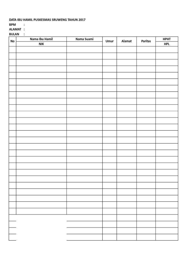 Data HPHT Ibu Hamil 2017 Sruweng | PDF