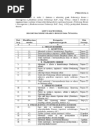 Popisna Lista 1 | PDF