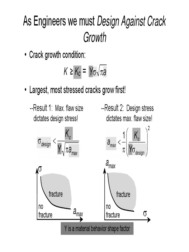 Crack Growth Conditions and Design Factors | PDF
