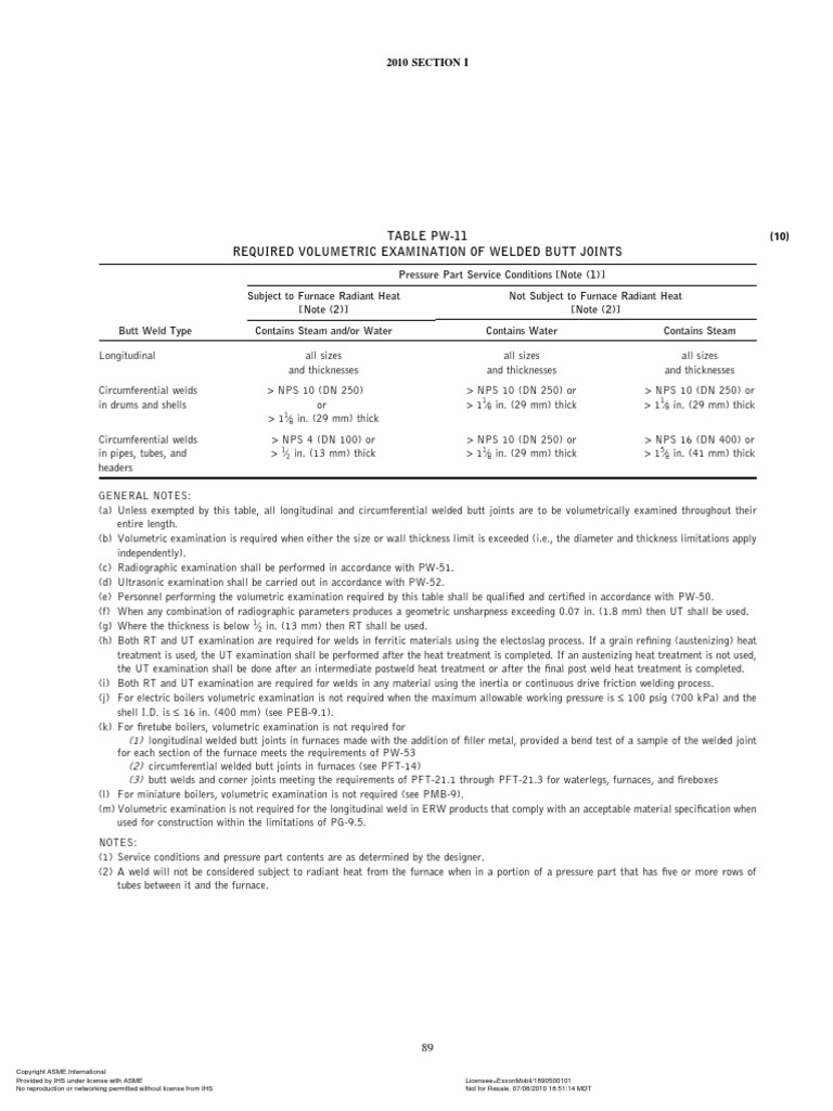 Asme Sec 1 NDT | PDF | Pipe (Fluid Conveyance) | Chemistry