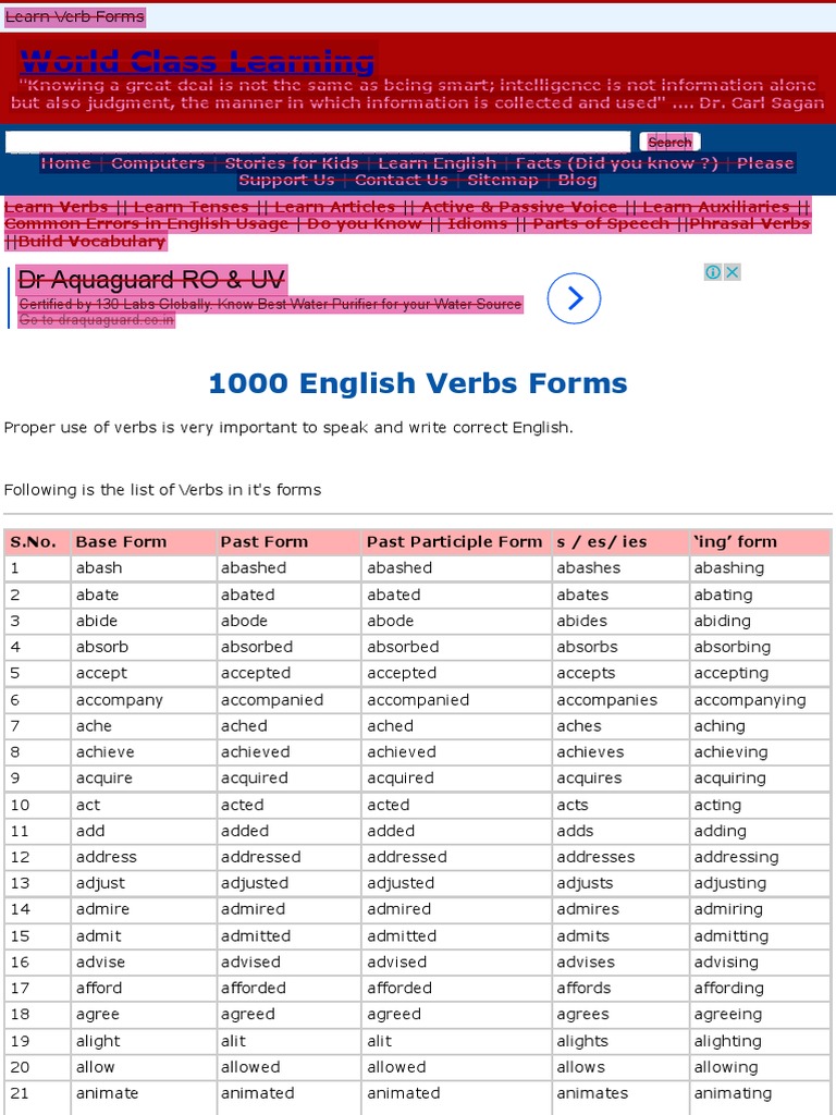 A to Z English Verb Forms Guide | PDF | English Language | Verb