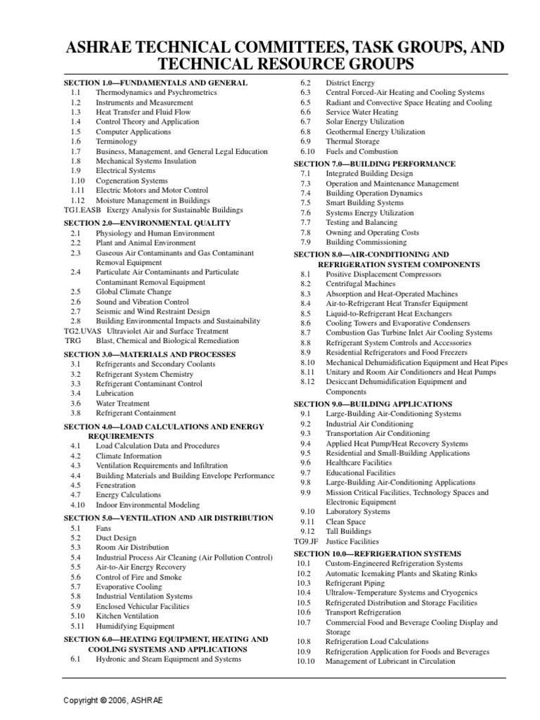 Ashrae Technical Committees, Task Groups, and Technical Resource Groups ...