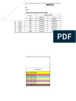 RDO No. 47 - East Makati City | PDF | Makati | Real Property