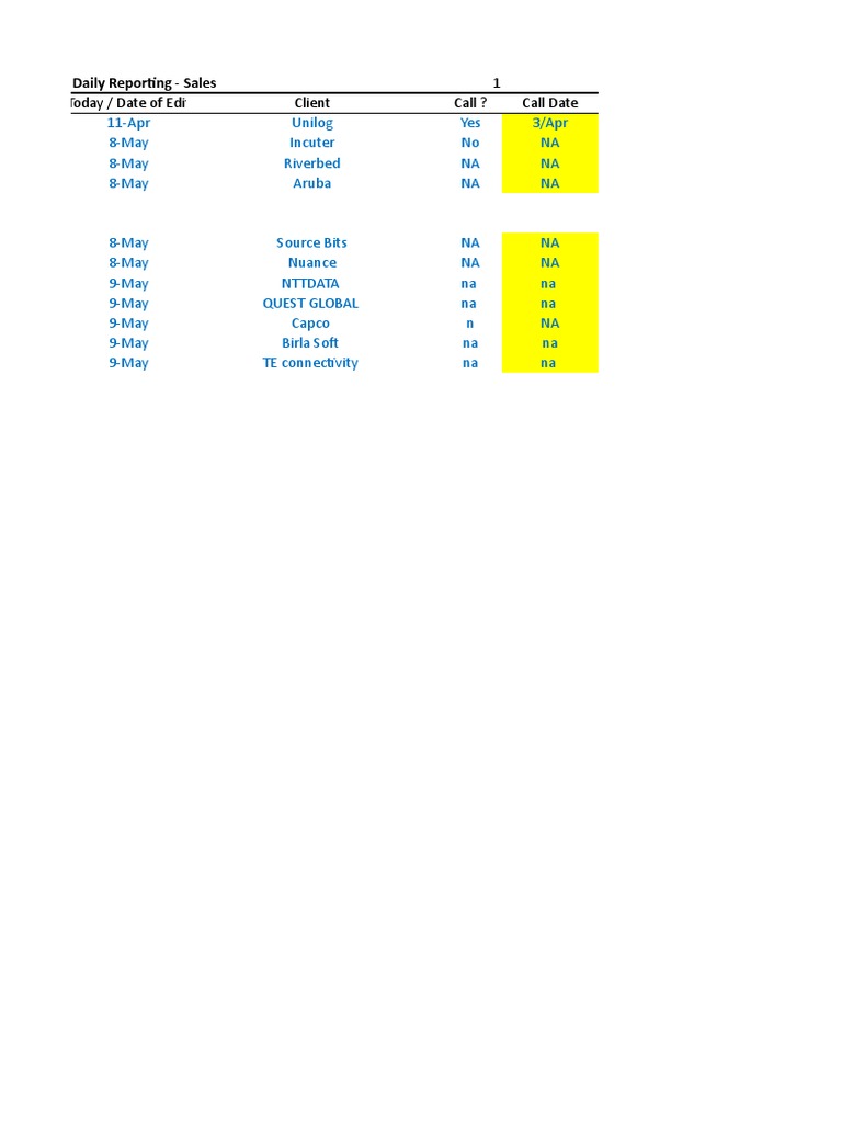Daily Sales Tracker 8-May | PDF | Computing And Information Technology