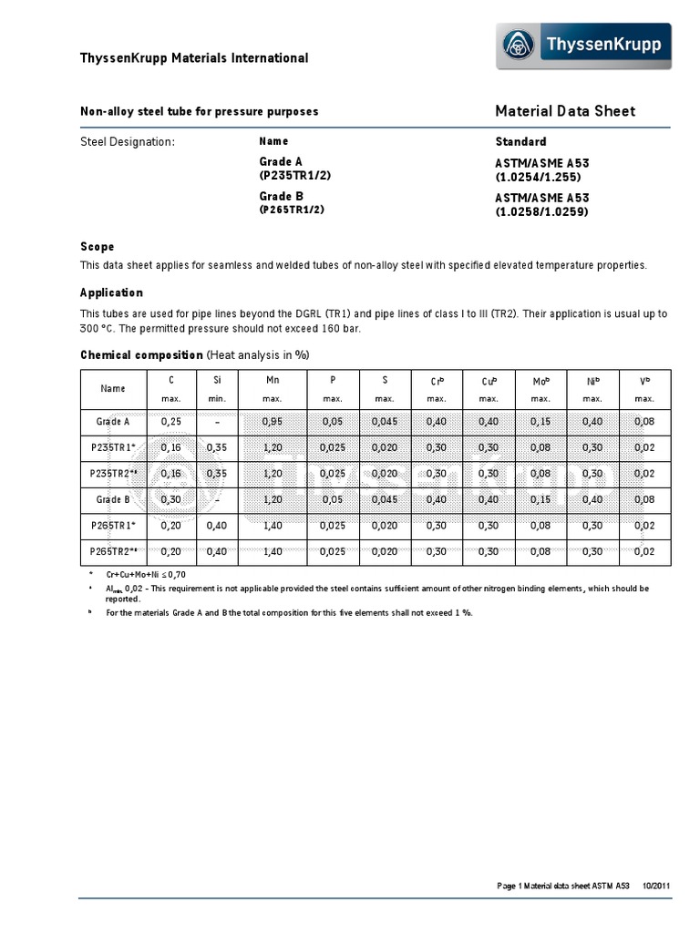 ASTM A53 Data Sheet.pdf | Materials Science | Steel