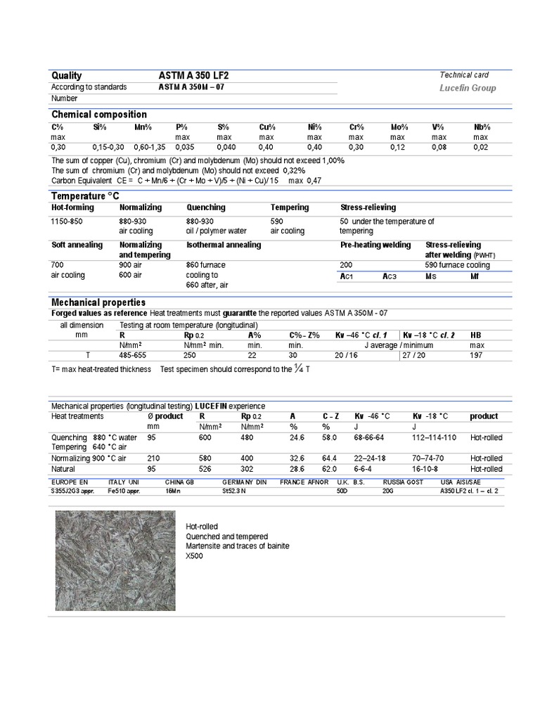 ASTM A350 LF2.pdf | Heat Treating | Industries