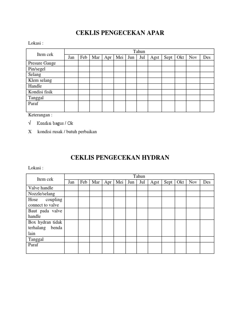 Ceklis Pengecekan Apar Dan Hydran | PDF