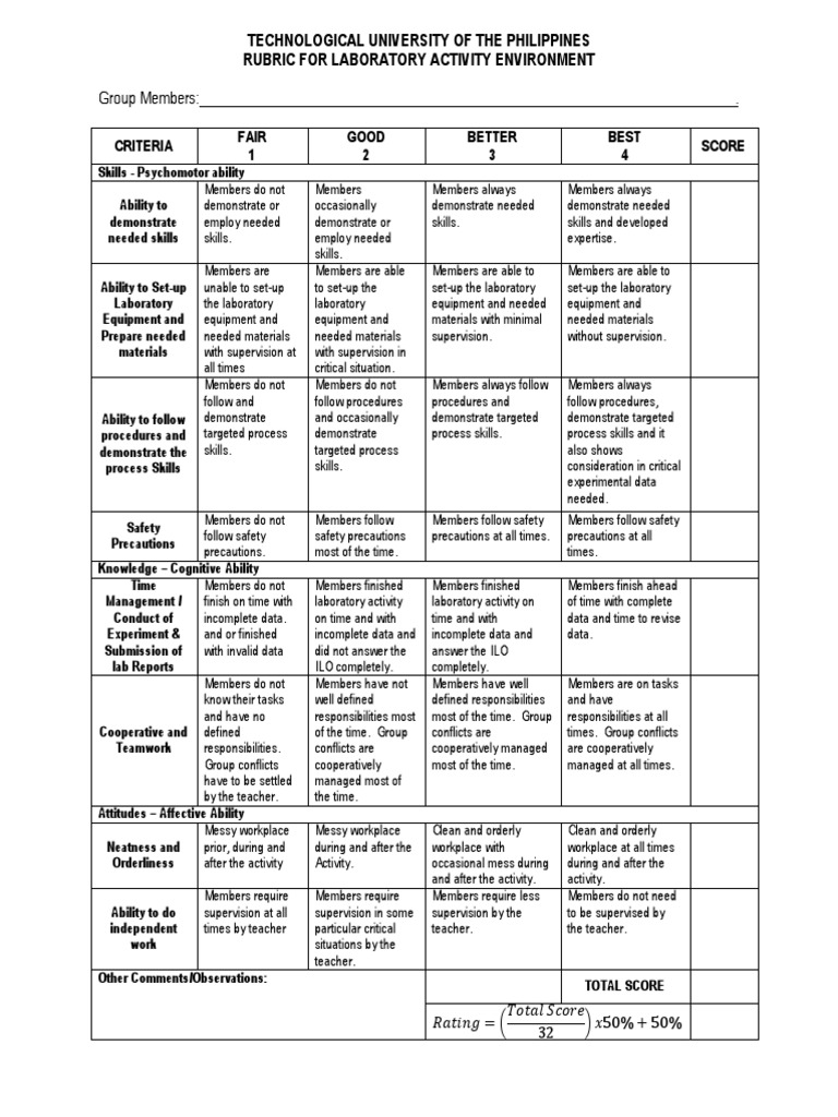 Rubrics For Laboratory Performance Lab Act | PDF | Laboratories ...