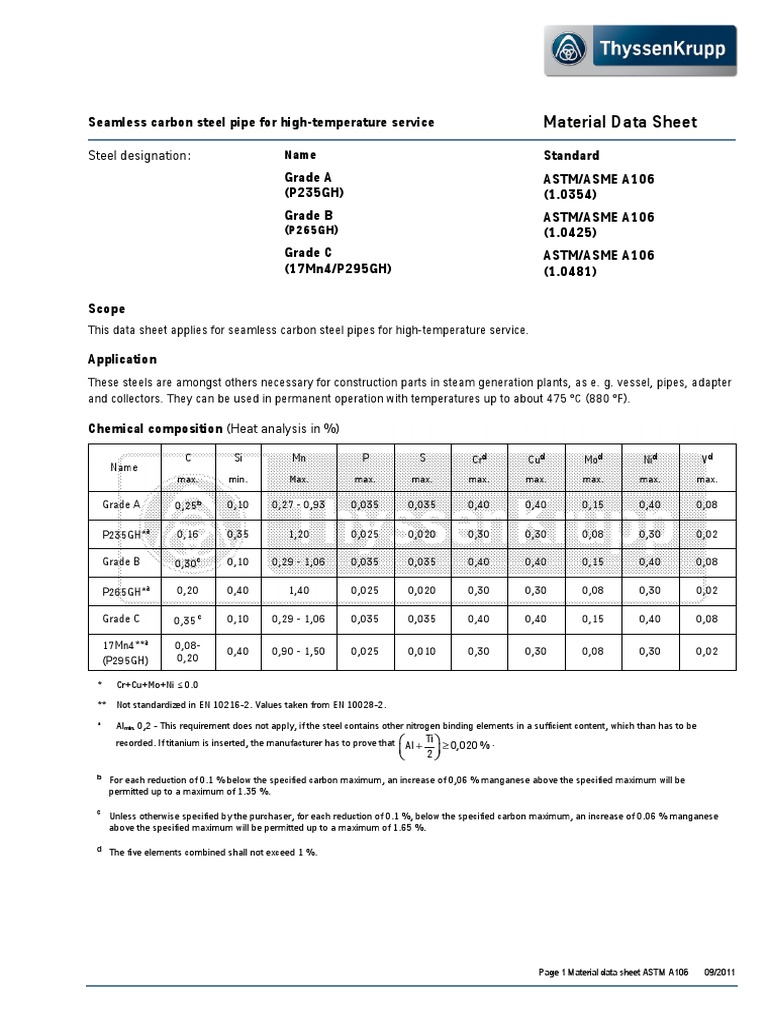 ASTM A106 Data Sheet | PDF | Industrial Processes | Joining