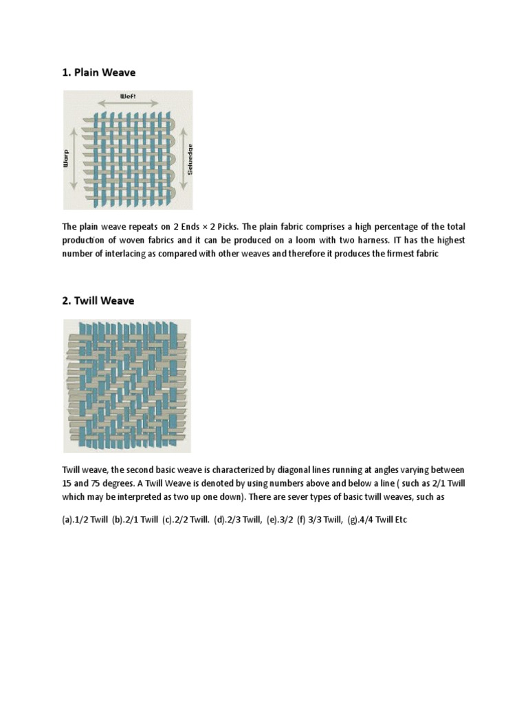 Basic Weave & Paper Weave | PDF