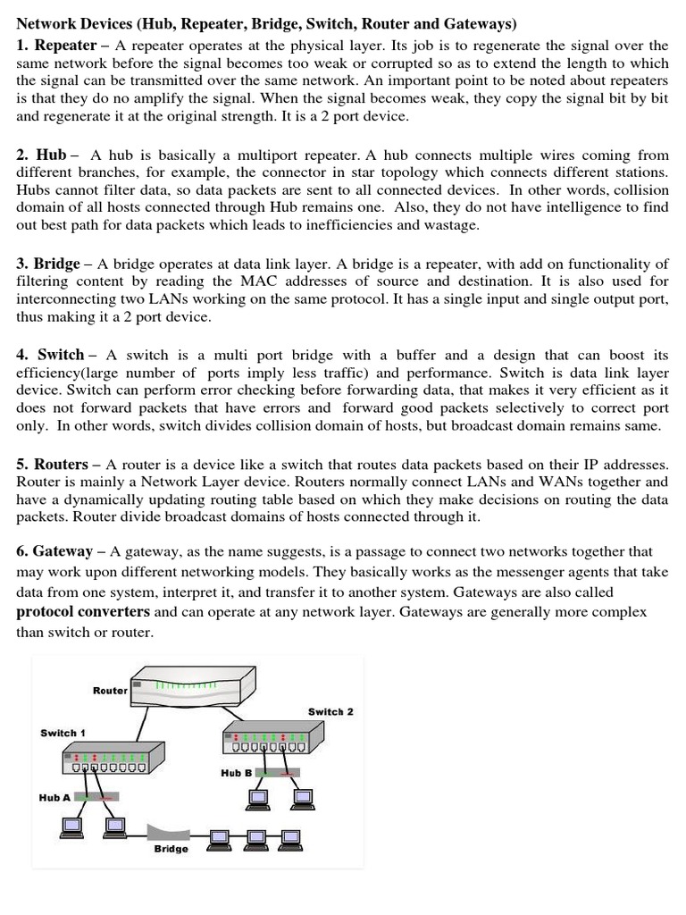 Network Devices Guide: Repeaters, Hubs, Bridges, Switches, Routers & Gateways | PDF | Network ...