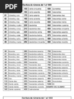 4to Grado - Matemáticas - El Algoritmo de La División | PDF | Bienestar