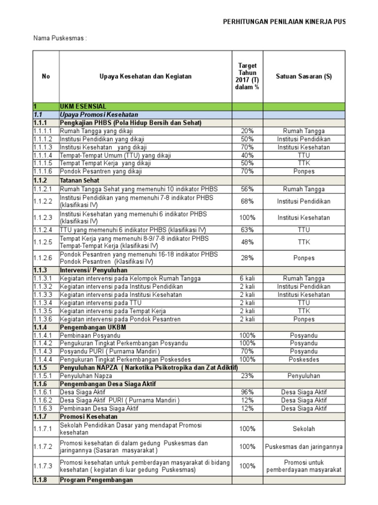 Form Upload PKP | PDF