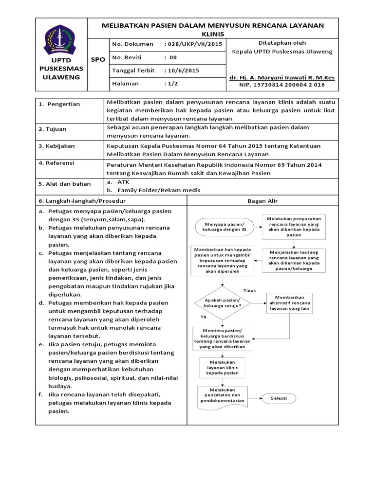 7.4.2.1 Sop Melibatkan Pasien Dalam Penyusunan Rencana Layanan Klinis | PDF | Sains & Matematika